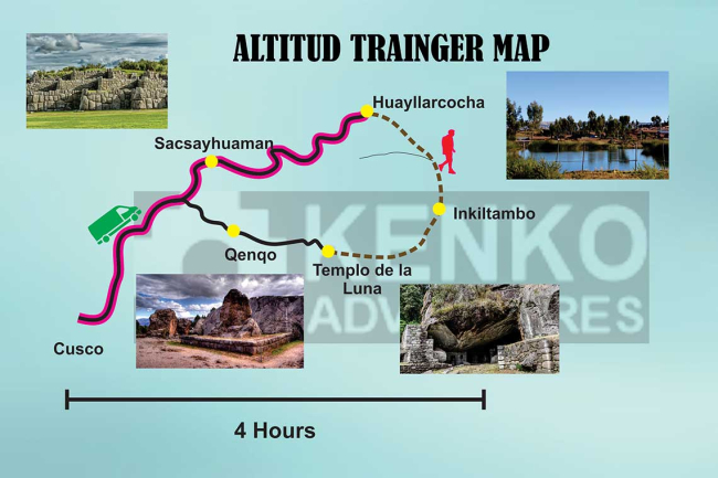 Altitude Program Map | Kenko Adventures