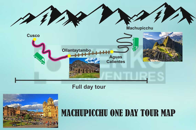 Machu Picchu Full Day Map | Kenko Adventures